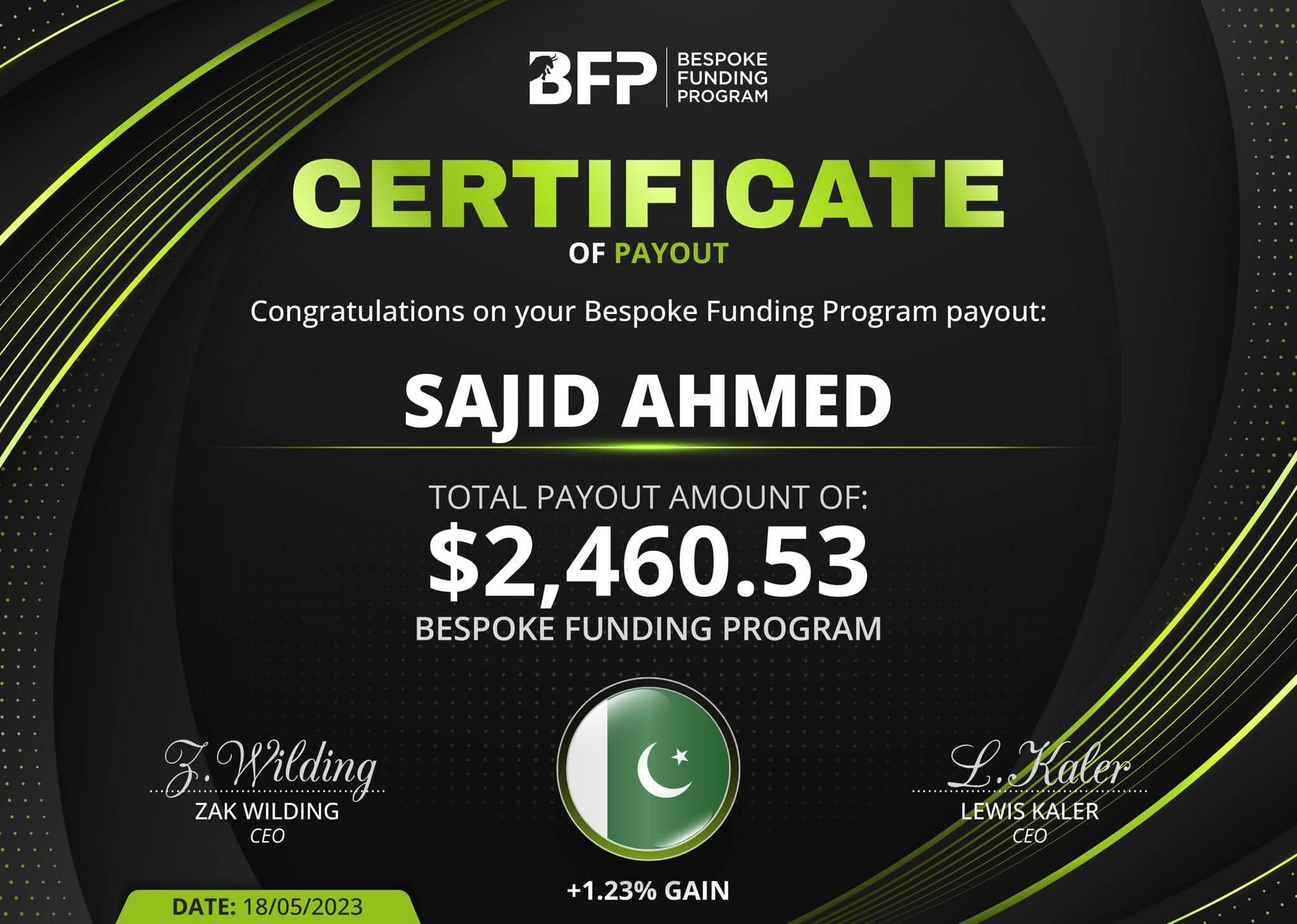 Sajid Trader - Trade Smarter. Grow Faster | Professional Trading Services